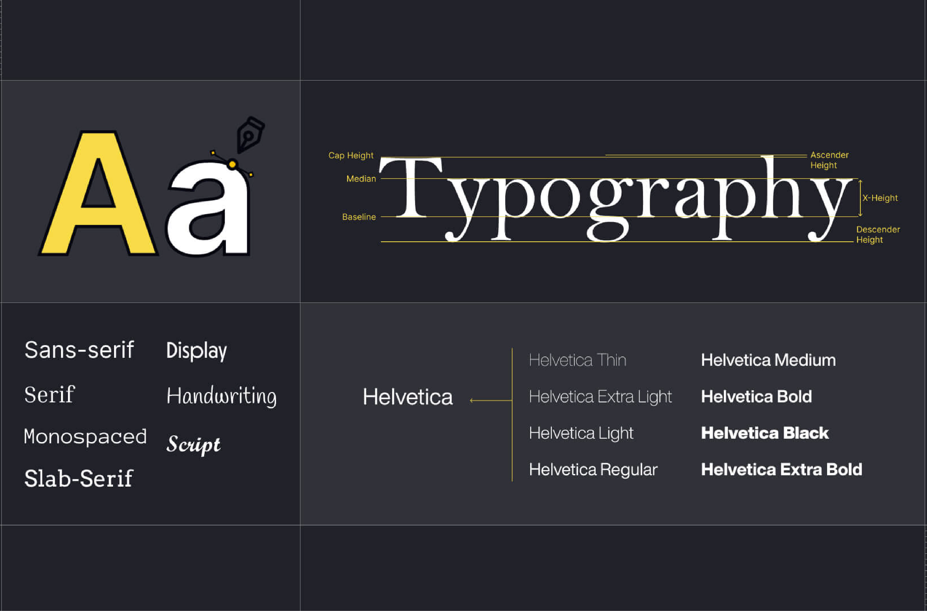 The Role of Typography in Web Design – Night Owls Creative